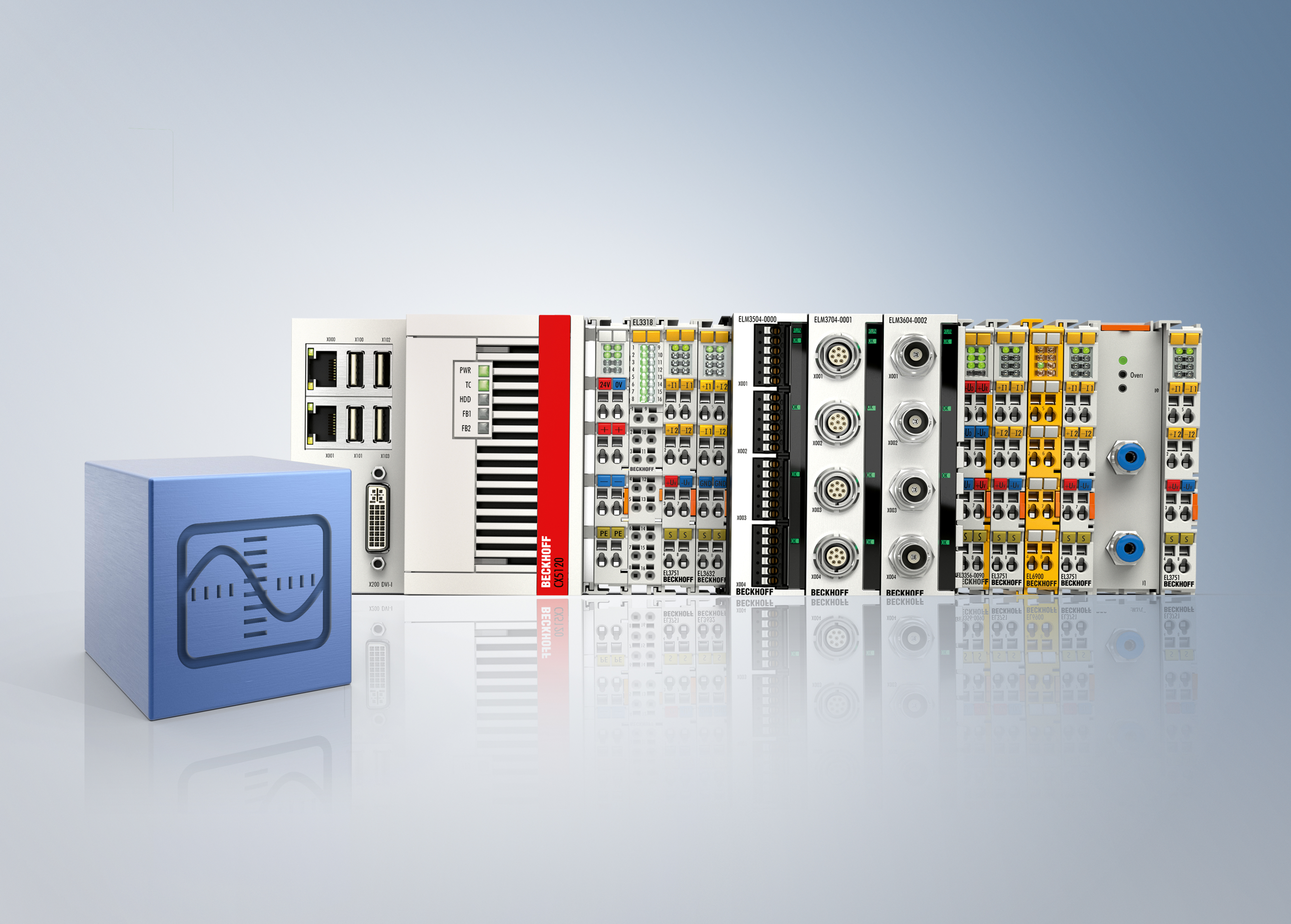 EtherCAT measurement modules